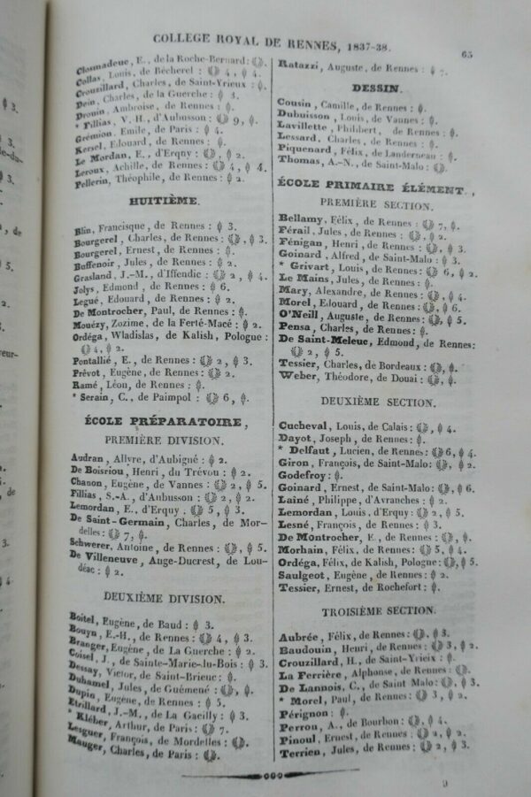 Livre d'honneur des cent villes de France 1839, portraits gravés - Les ...